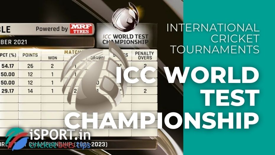 ICC World Test Championship 2021-23 - shedule, points table